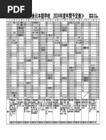 AY2025 APU Academic Calendar | PDF