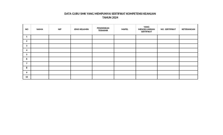 Format Data Guru Bersertifikat 2024 | PDF