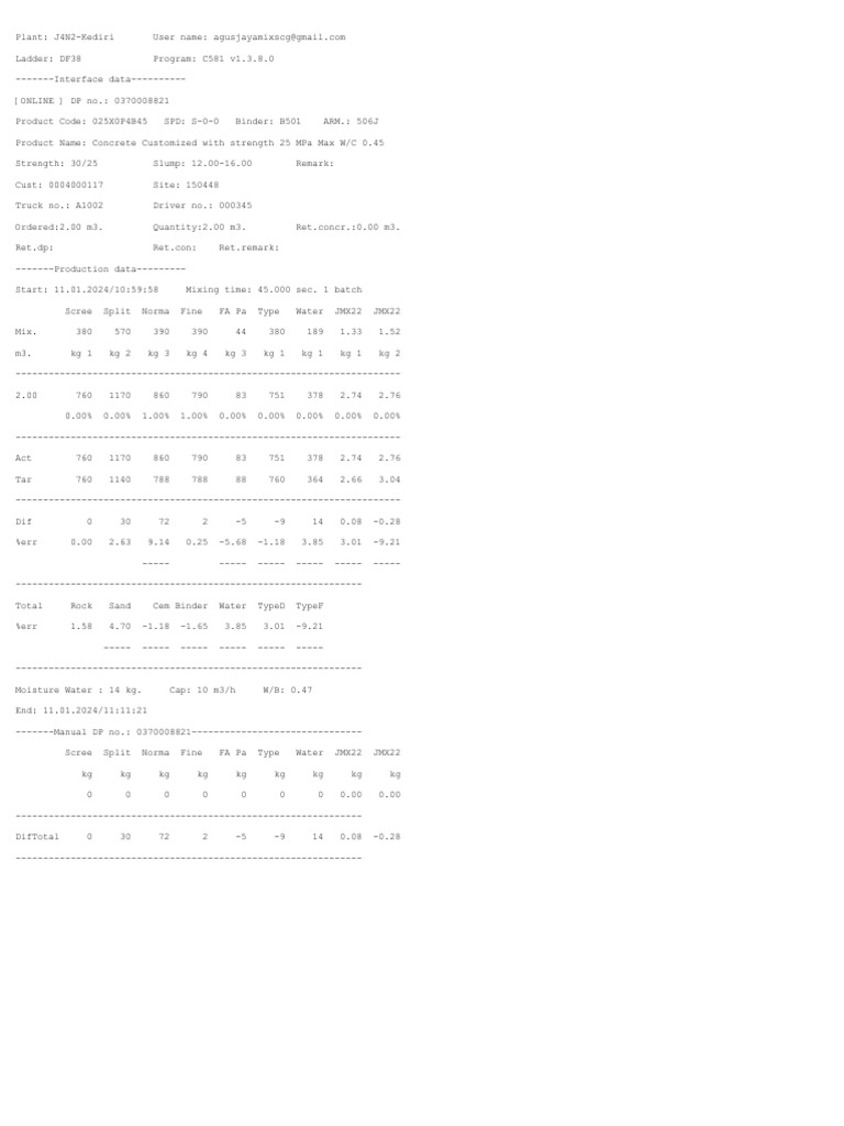 trial mix tm ke 2 | PDF | Building Engineering | Masonry