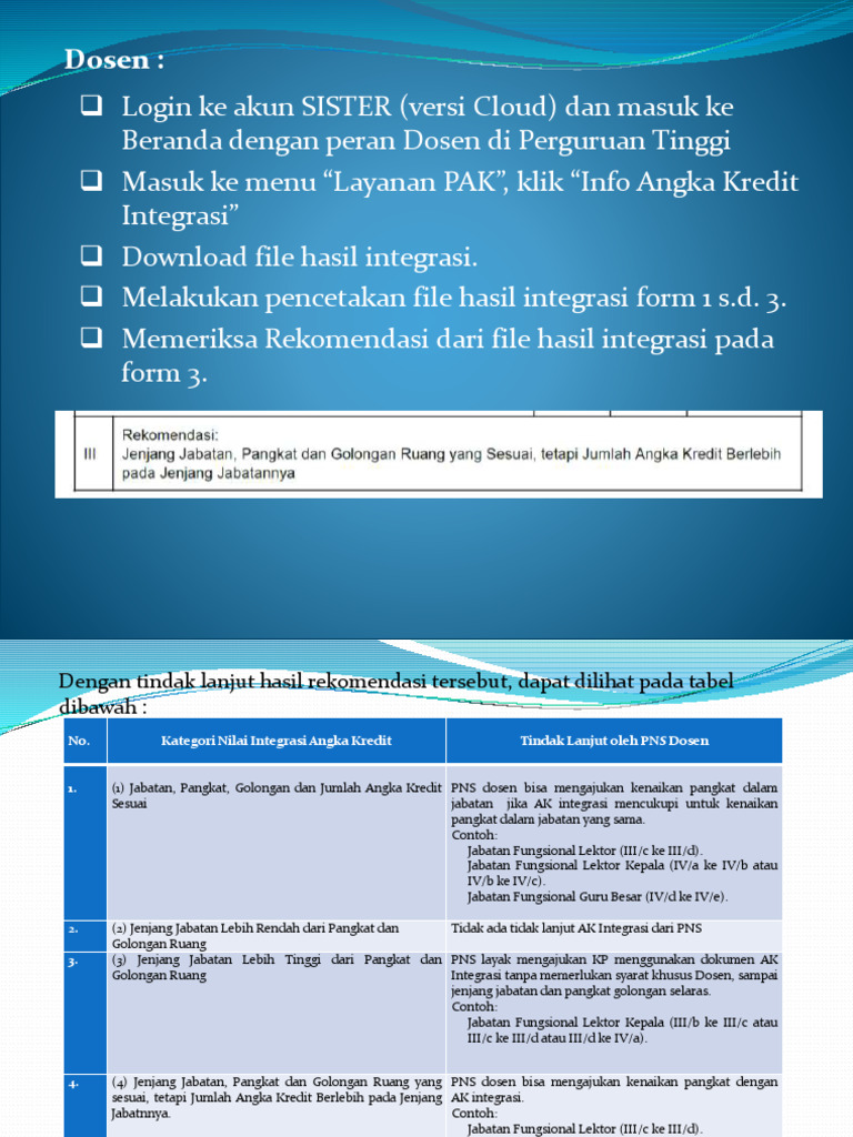 Alur Pak Integrasi | PDF