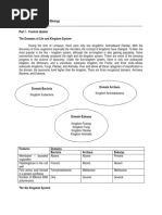 Post Travel Report for DepEd Training | PDF