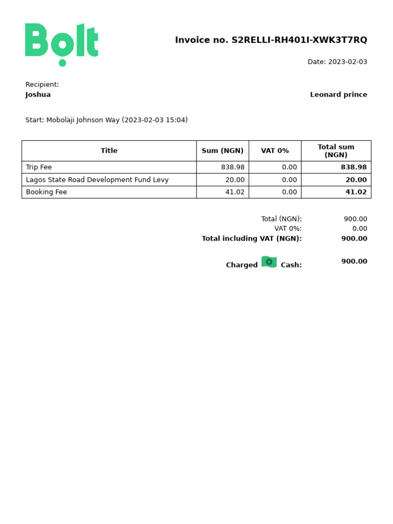 Ride invoice from Bolt[206] | PDF