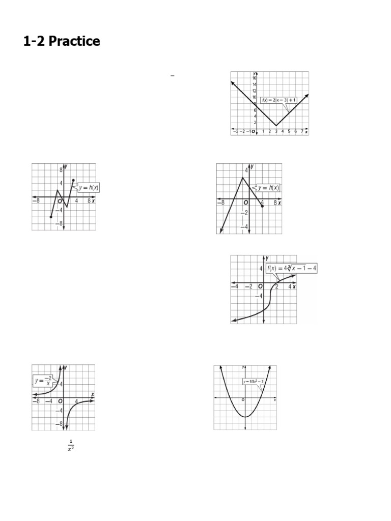 1-2 Practice: Analyzing Graphs of Functions and Relations | PDF