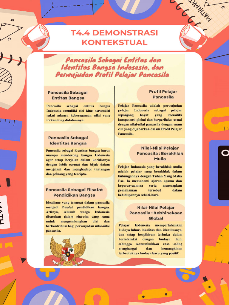 T4.4 Demonstrasi Kontekstual - Filosofi Pendidikan - Dwi Tia | PDF
