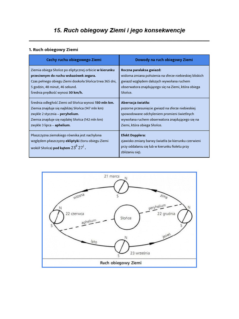 Ruch Obiegowy Ziemi I Jego Konsekwencje | PDF