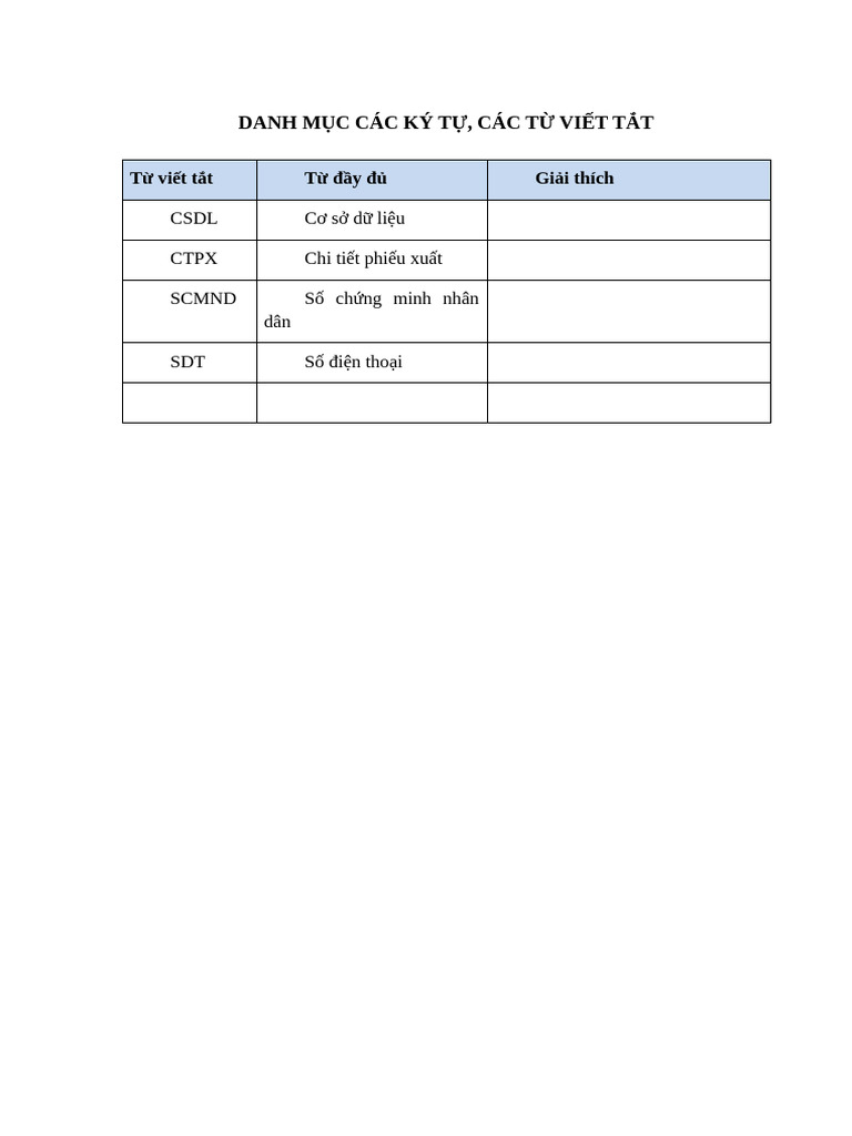 Completed Mau Bao Cao Project 2 | PDF