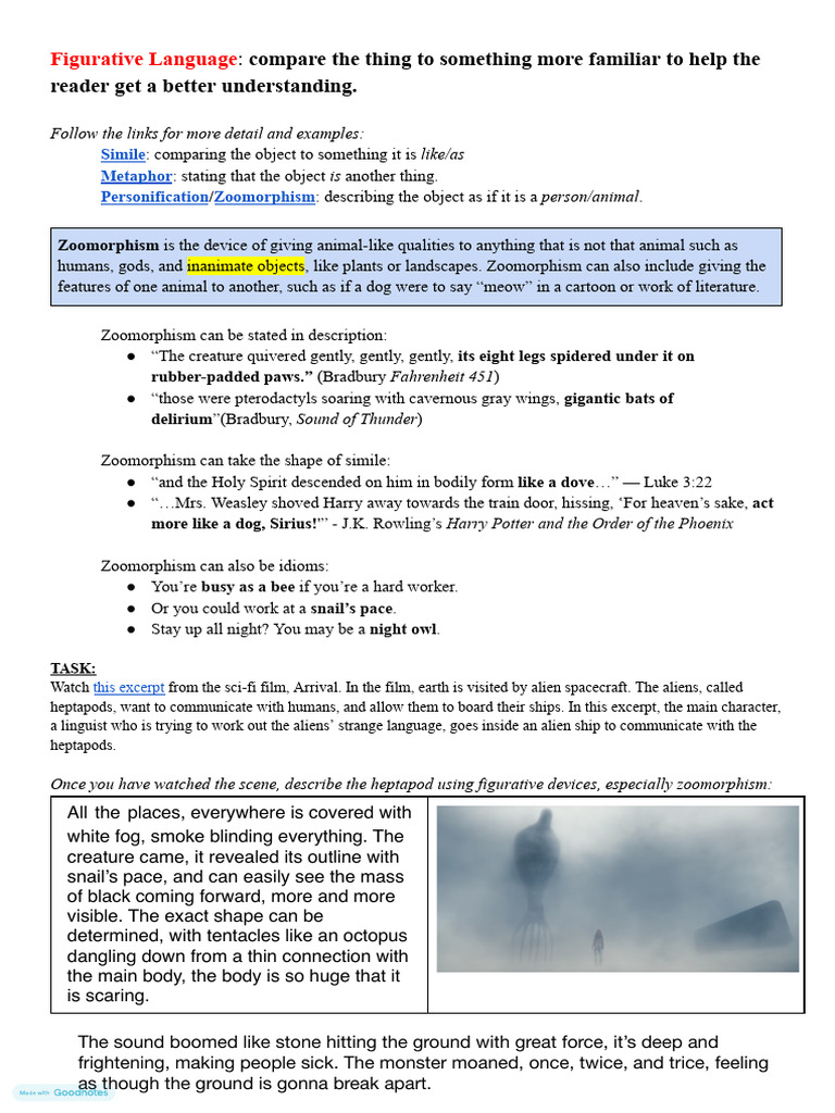 Understanding Zoomorphism in Literature | PDF