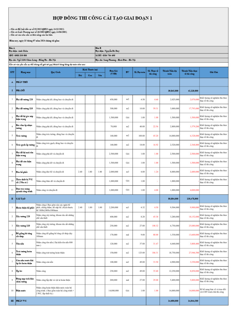 Quyet Toan Khoi Luong Thuc Te - HD GD1 | PDF