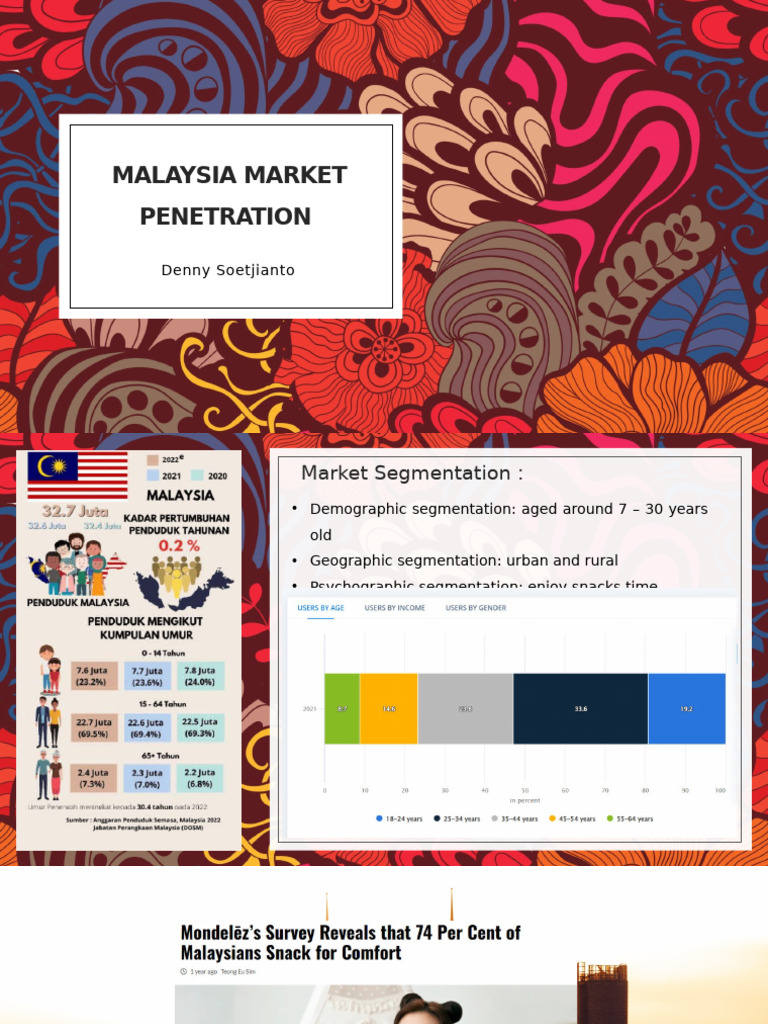 PPT Denny OT (1) | PDF | Grocery Store | Online Shopping