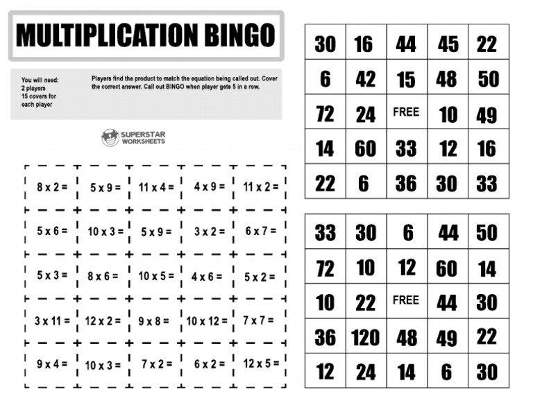 Multiplication Bingo | PDF