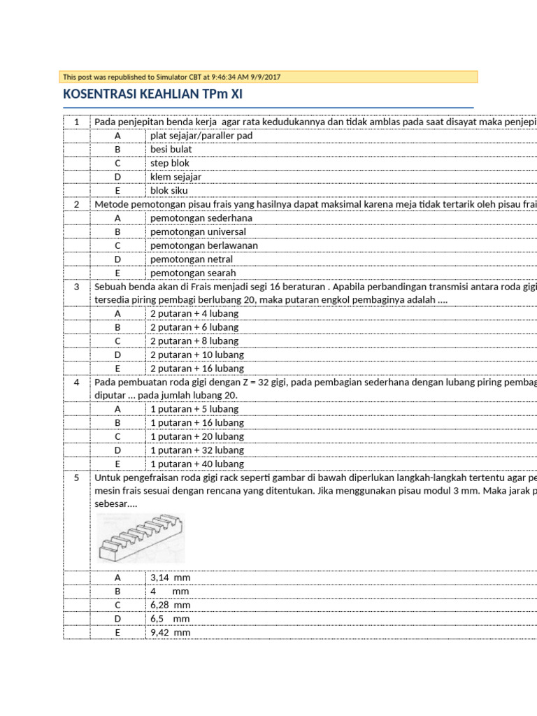 Template Soal Keahlian XI TPM | PDF