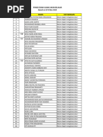 Format Modul Ajar Deep Learning | PDF