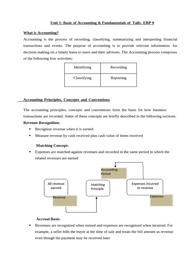 Tally ERP 9 Course Material | PDF | Debits And Credits | Revenue