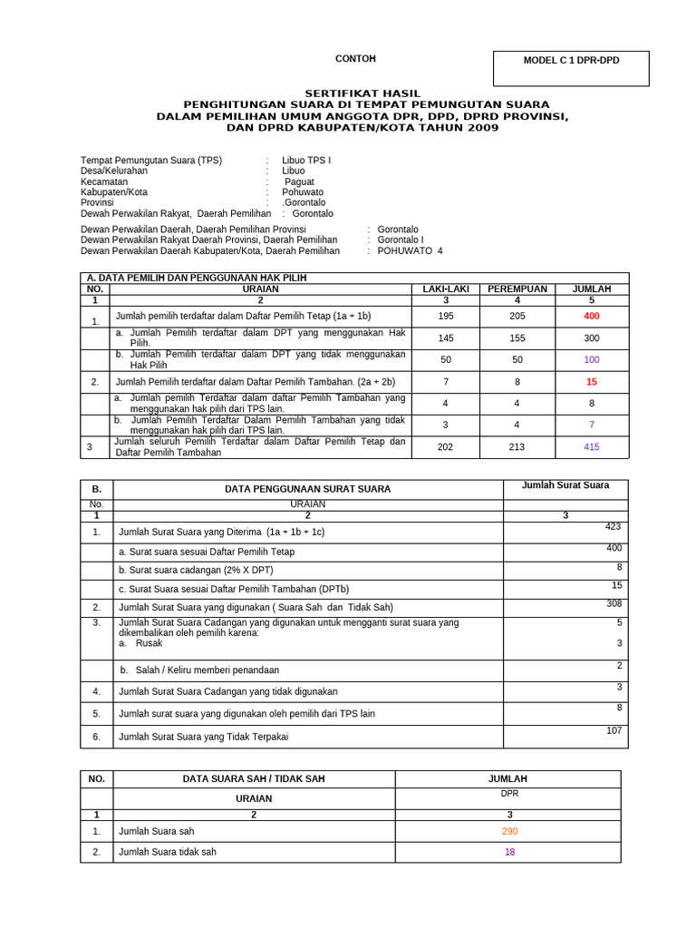 Contoh Pengisian Formulir C1-Rumus | PDF