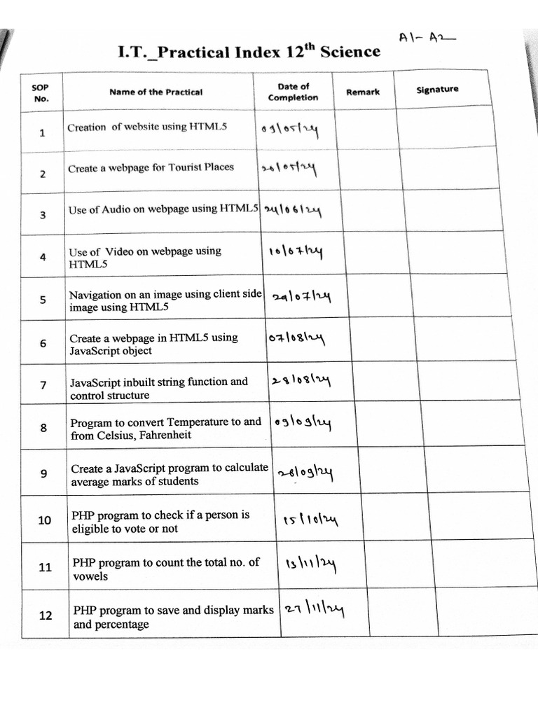 I.T Practicals Index Dates A1 A2 | PDF
