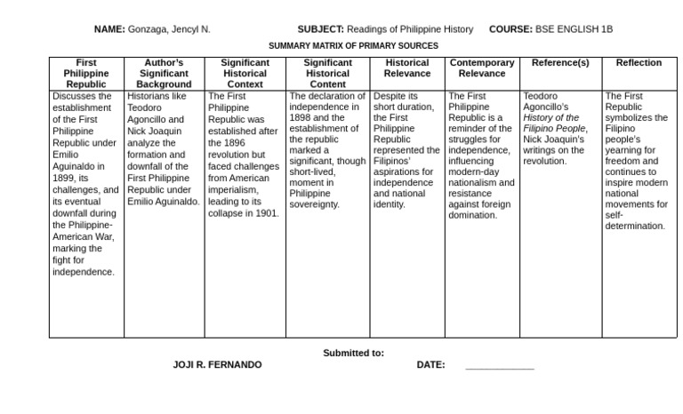 First Philippine Republic Overview | PDF | Philippines