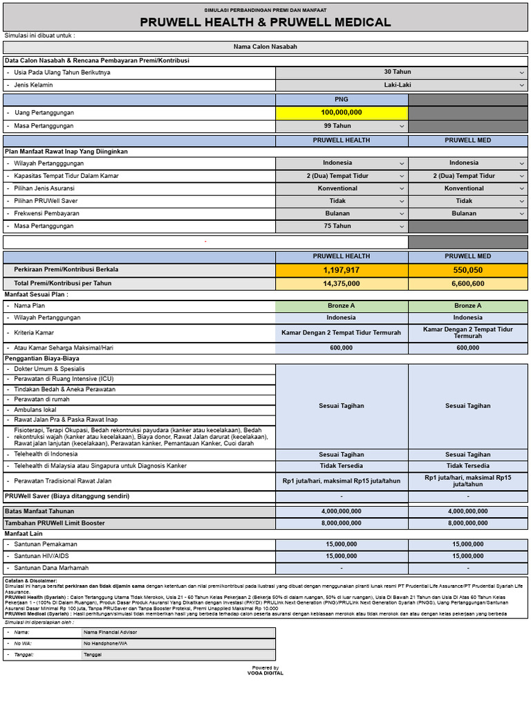 Perbandingan PWH PWM | PDF