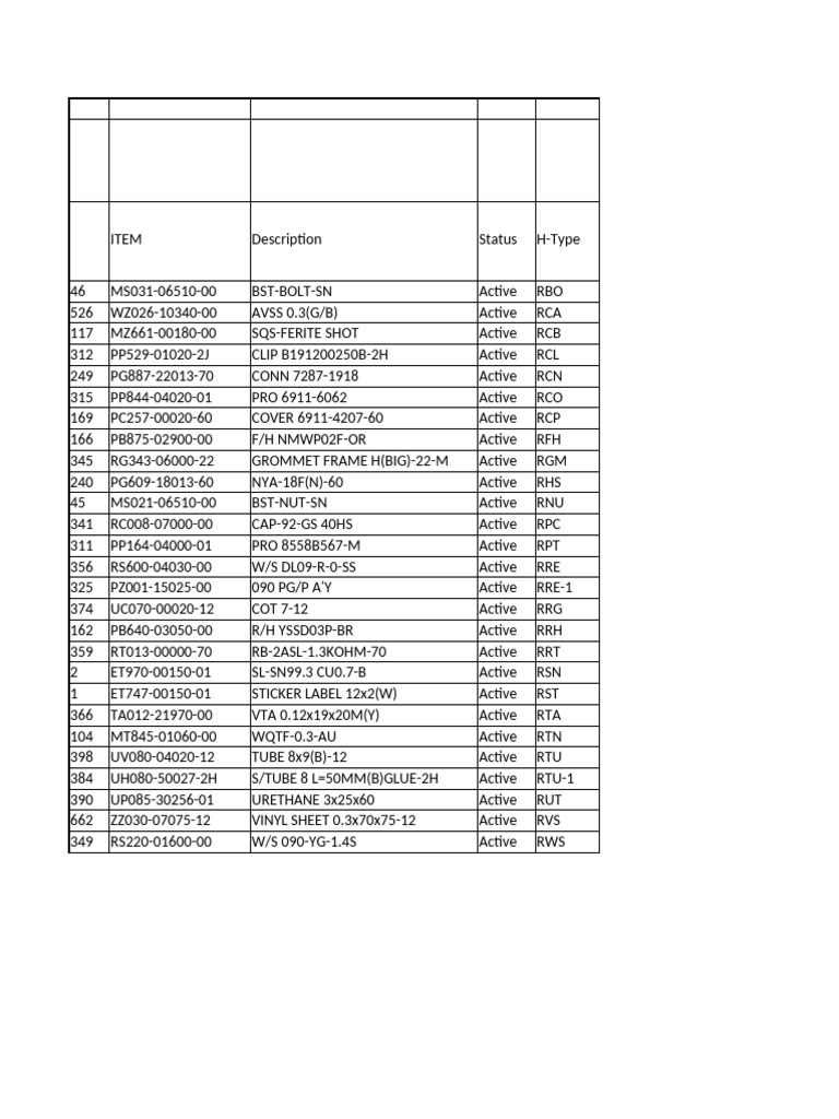 FY24 THANKS-BOM MMKI-Khun Soravud - TSHI Question of Address Supply | PDF | Electrical ...