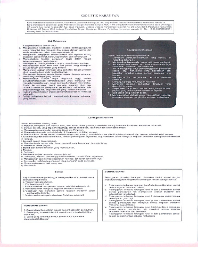 Kode Etik Mahasiswa | PDF