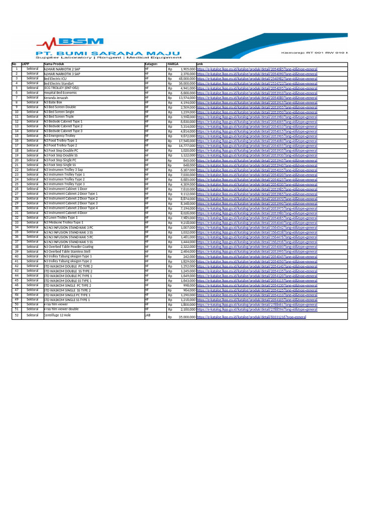 List Harga E-Cat Furniture N3 2023 | PDF