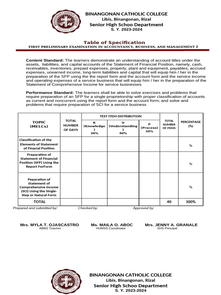 TOS_SAMPLE-FORMAT | PDF | Balance Sheet | Business