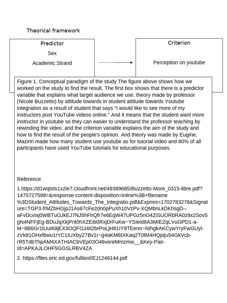 Theorical-framework 2 | PDF