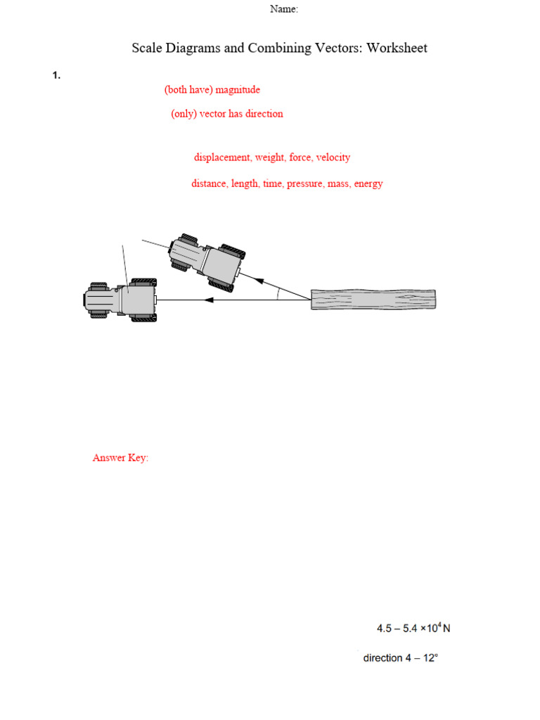AK-Scale Diagrams and Combining Vectors Worksheet - Answer Key | PDF ...