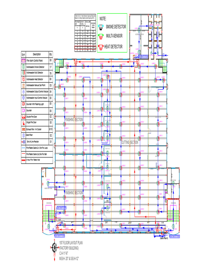 (AS-BUILT) Architectural Floor Layout Plan - (Khan Brothers) 1-Model 1 | PDF | Building Automation