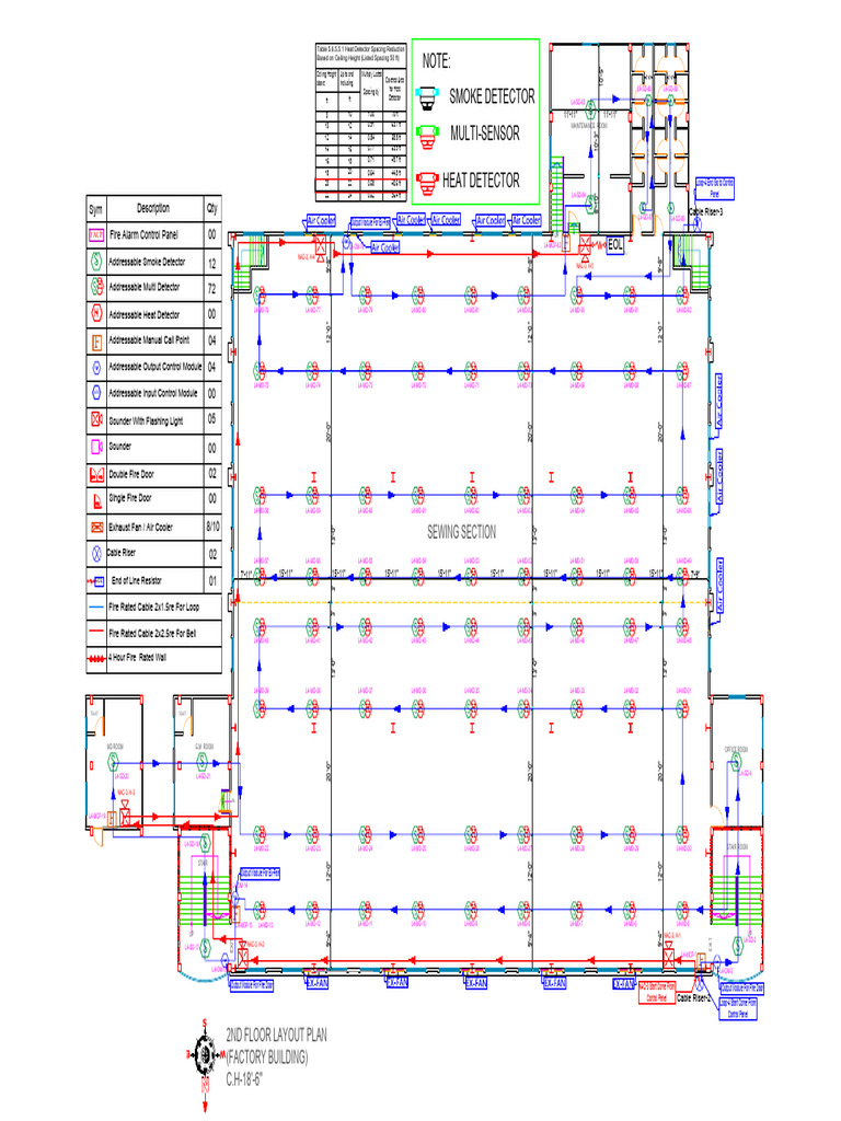 (AS-BUILT) Architectural Floor Layout Plan - (Khan Brothers) 1-Model2 | PDF | Building Automation