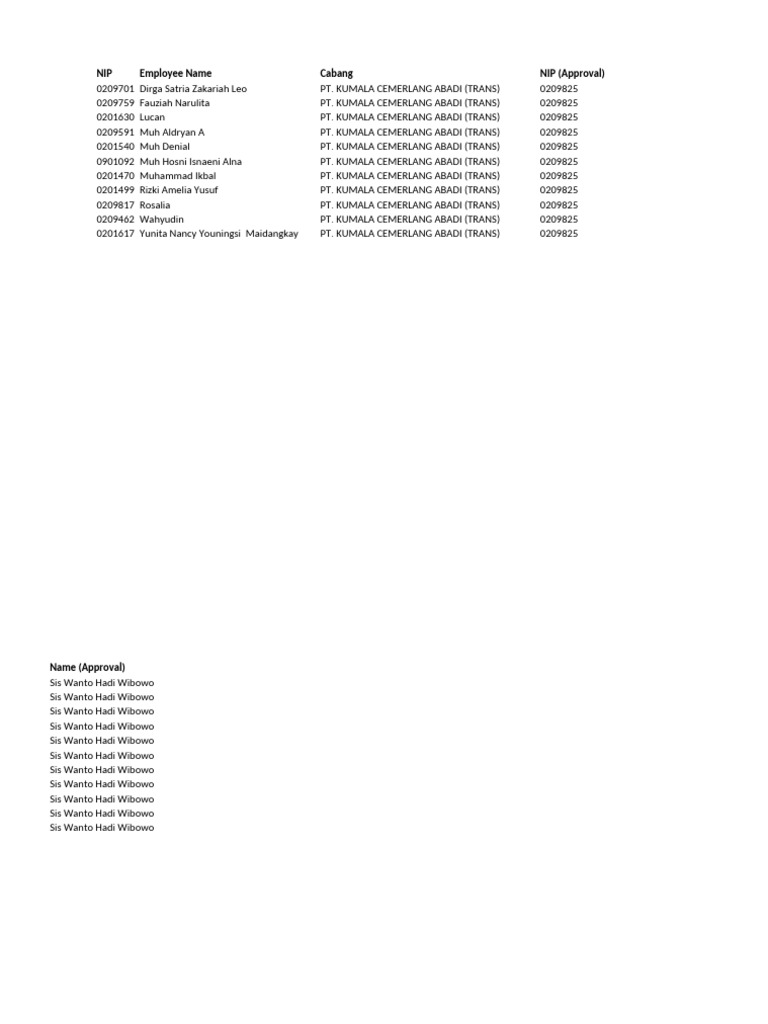 Cara Baca Abjad | PDF