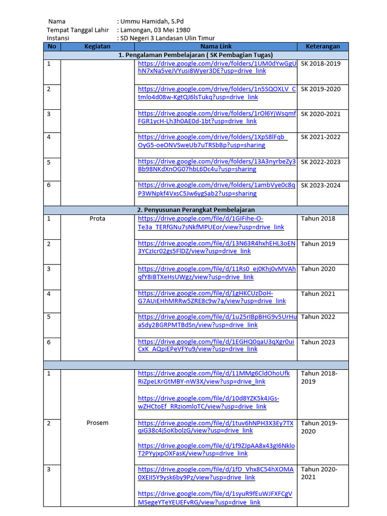 RPL UMMU HAMIDAH | PDF