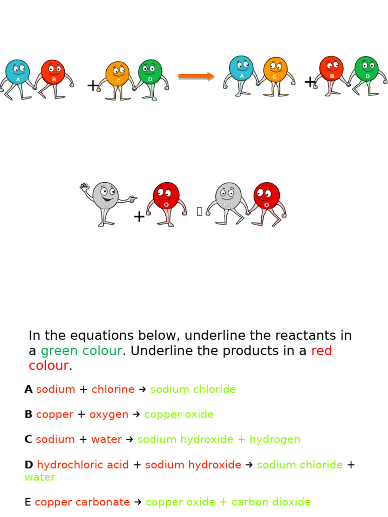 Activity - Chemical Equations | PDF | Chlorine | Magnesium