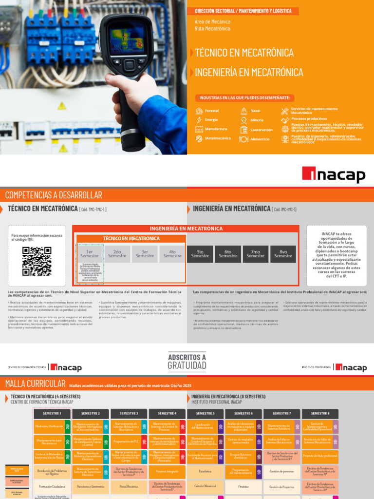 Mecatronica TMC TMC 1 Imc Imc 1 2025 | PDF | Mecatrónica | Ingeniería ...