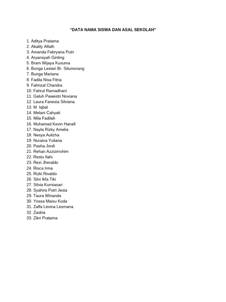 Data Nama Siswa Dan Asal Sekolah | PDF
