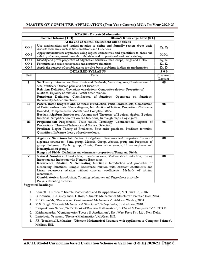 Discrete Mathematic Syllabus | PDF | Group (Mathematics) | Discrete Mathematics