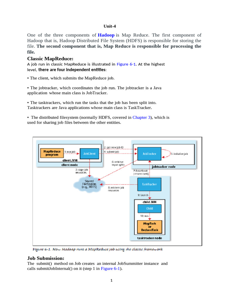 Unit-4 | PDF | Map Reduce | Apache Hadoop
