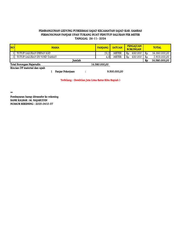 Borongan Besi Penutup Saluran Psks Sajad | PDF