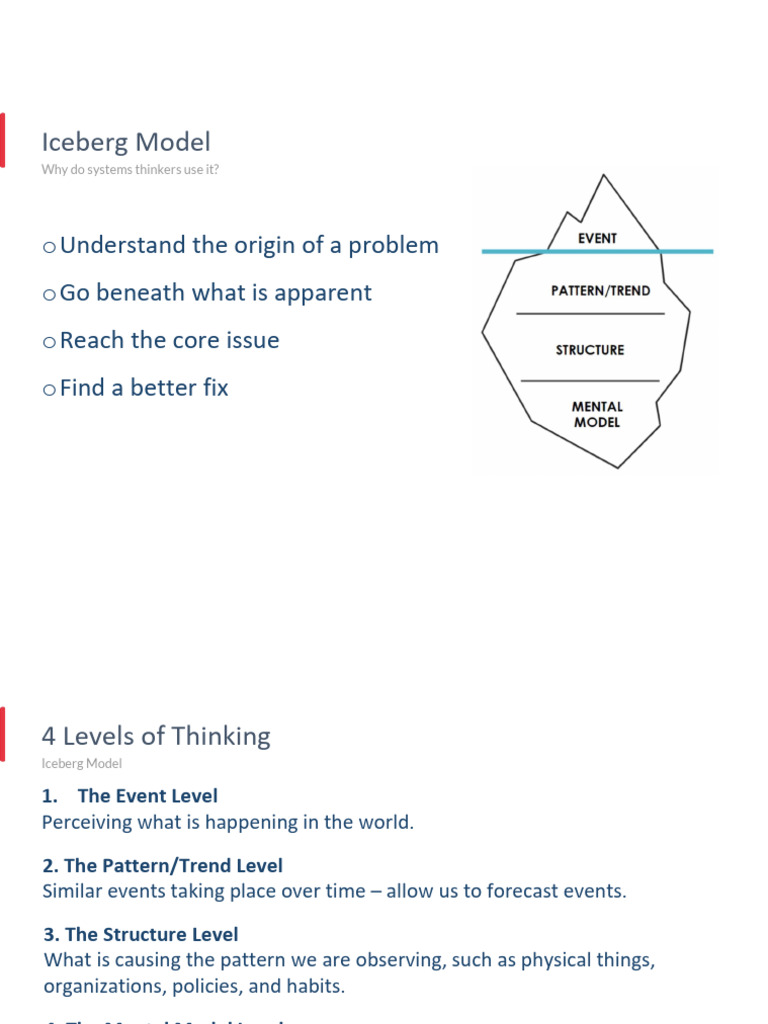 Week 1 Iceberg - Model | PDF