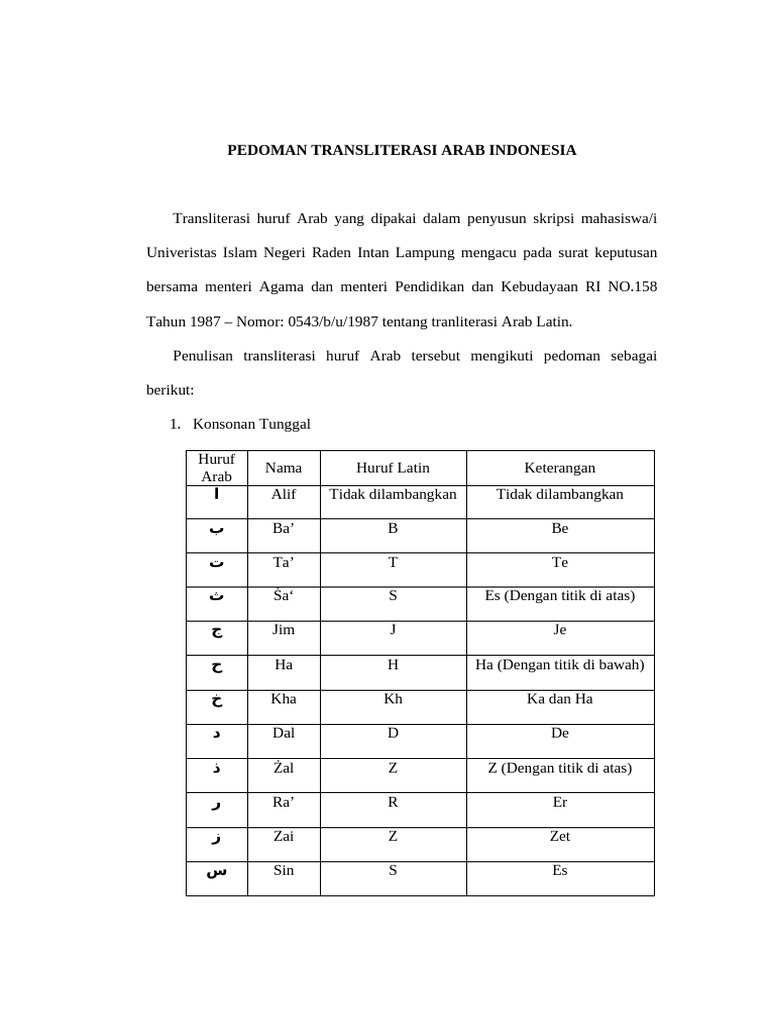 Pedoman Transliterasi Arab Indonesia | PDF