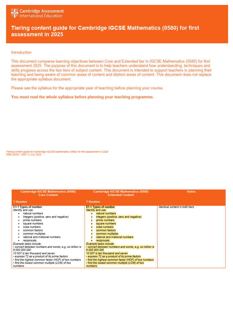 IGCSE Maths Content Guide - Copy Copy | PDF | Function (Mathematics ...