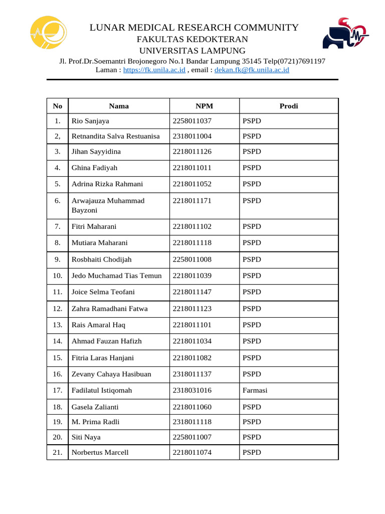 Daftar dispen | PDF | Medical Education