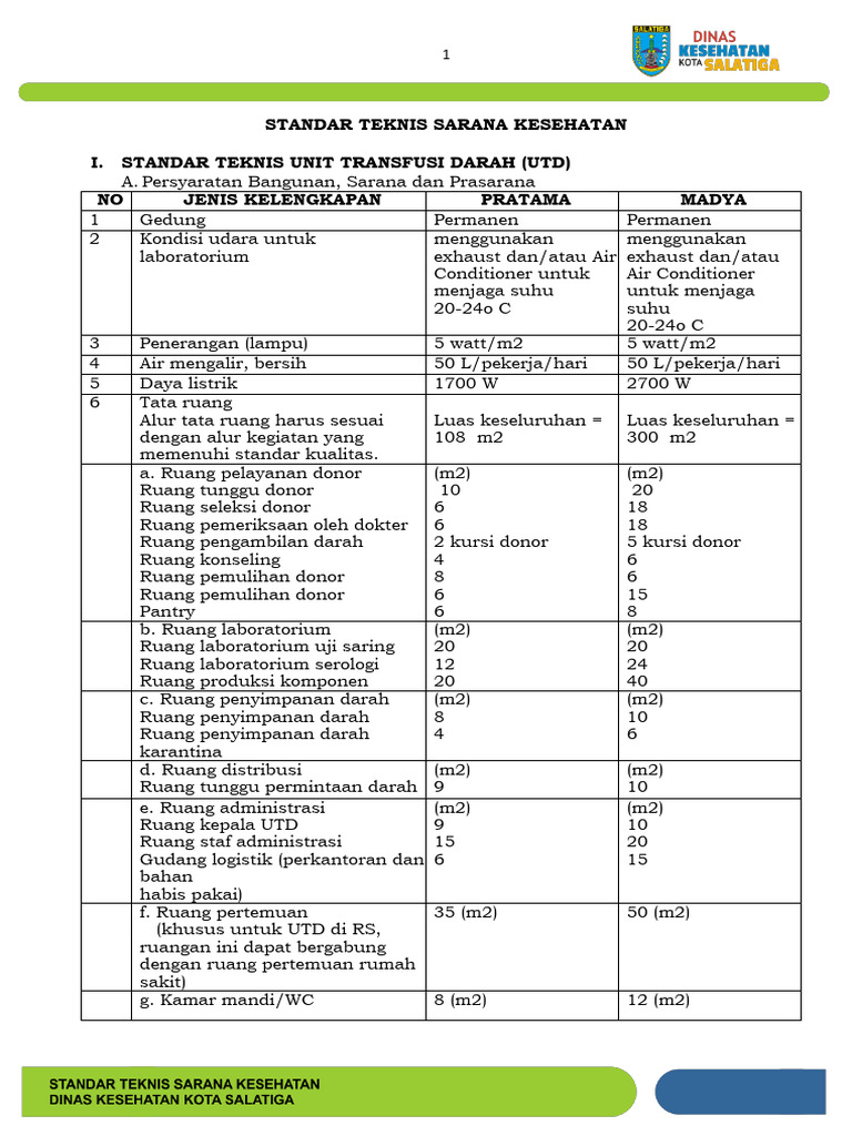 Standar Teknis Unit Transfusi Darah | PDF