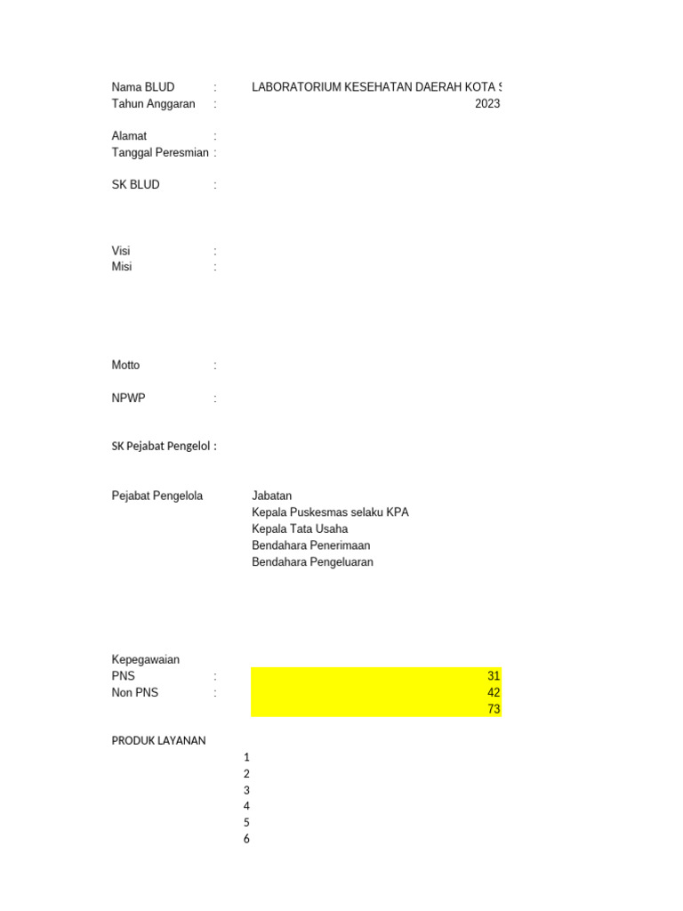 LK PSAP 13 PKM LABKESDA 2023 v2 | PDF