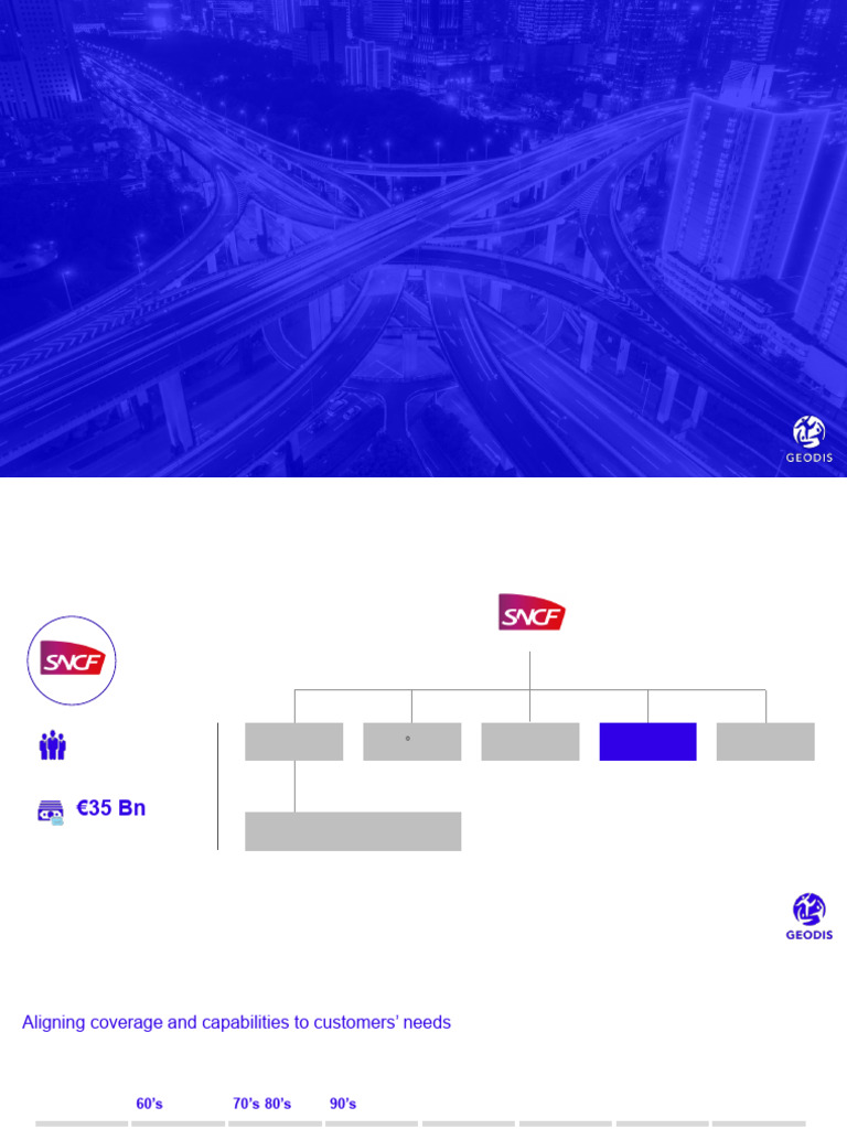Présentation Geodis - BIC | PDF | Transport | Business