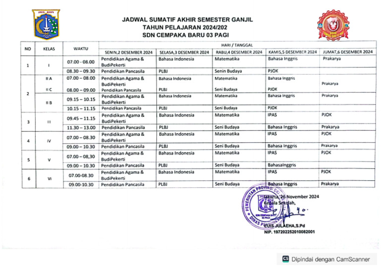 Jadwal Sumatif Sas | PDF