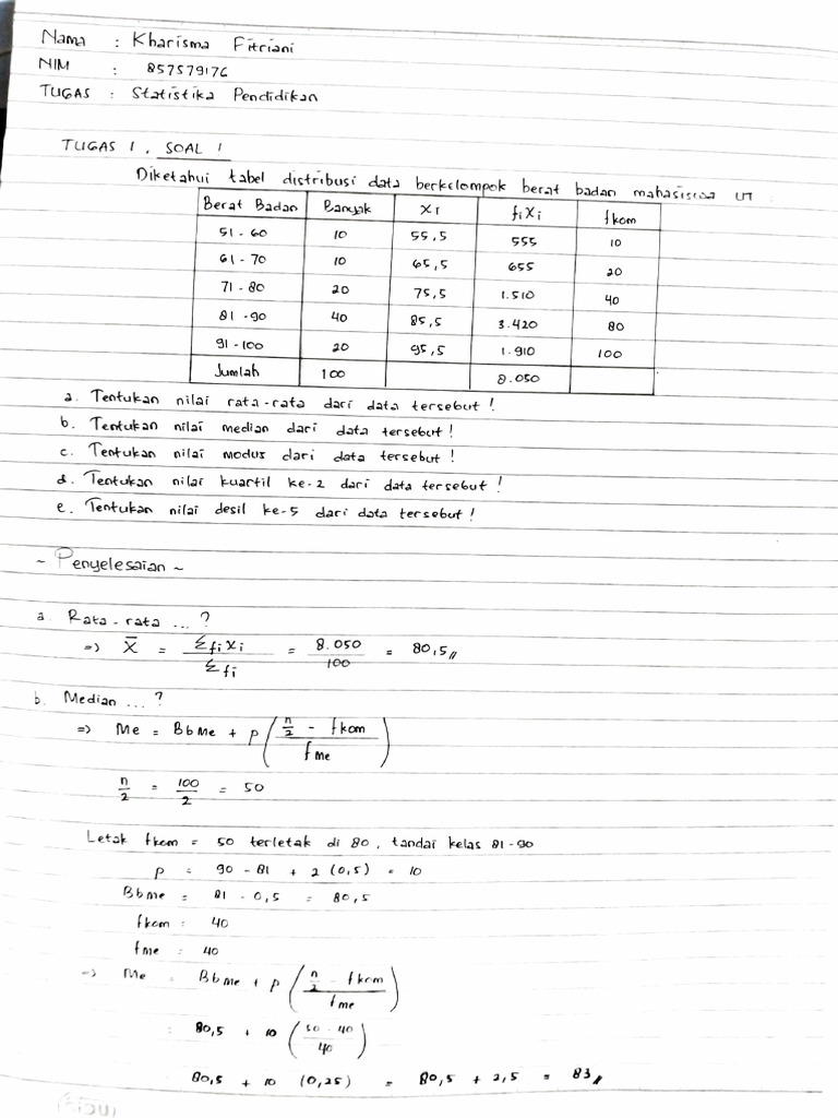 Kharisma Fitriani - 857579176 - Tugas 1 PEMA4210 | PDF