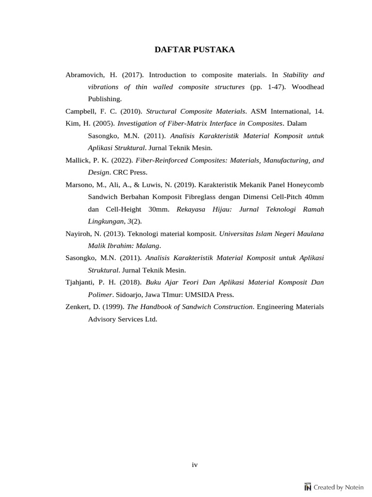 Literatur Material Komposit | PDF