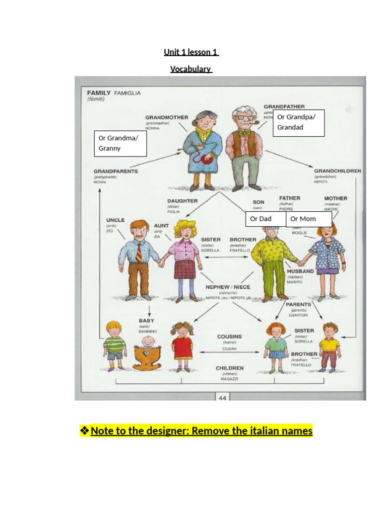 All Vocabulary Grade 1 | PDF