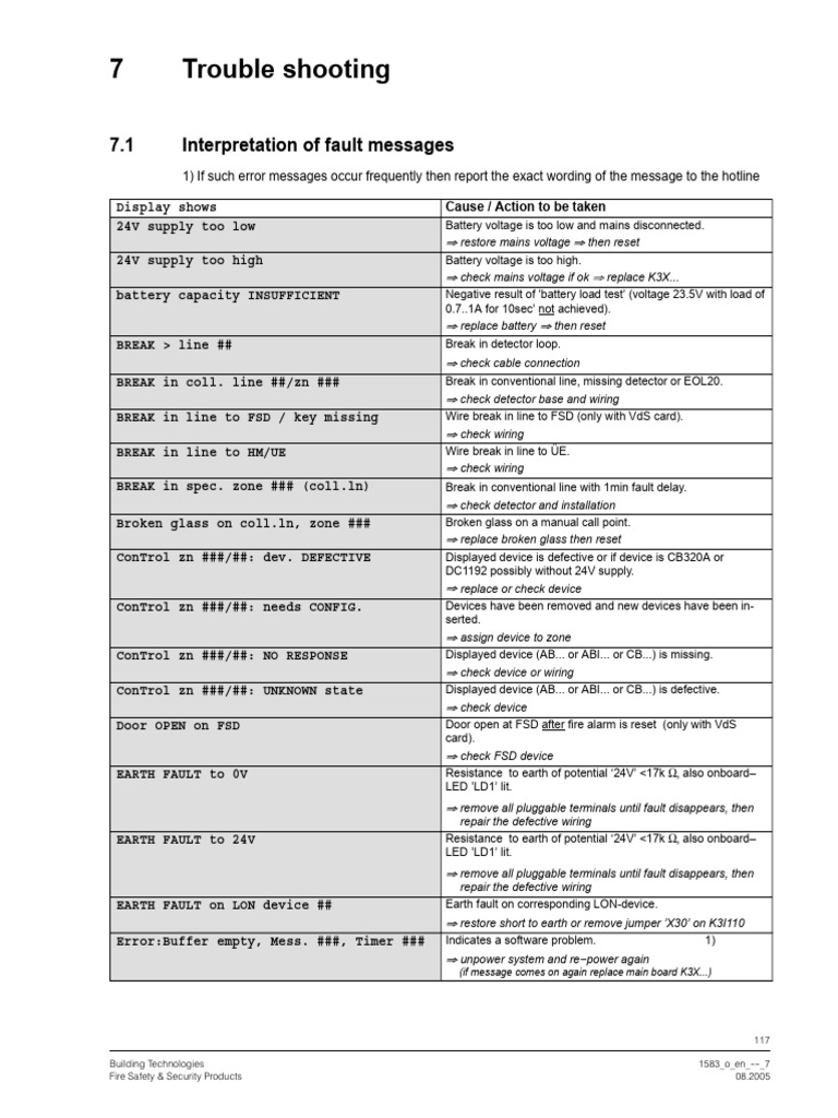 Fire Alarm | PDF | Fuse (Electrical) | Diode