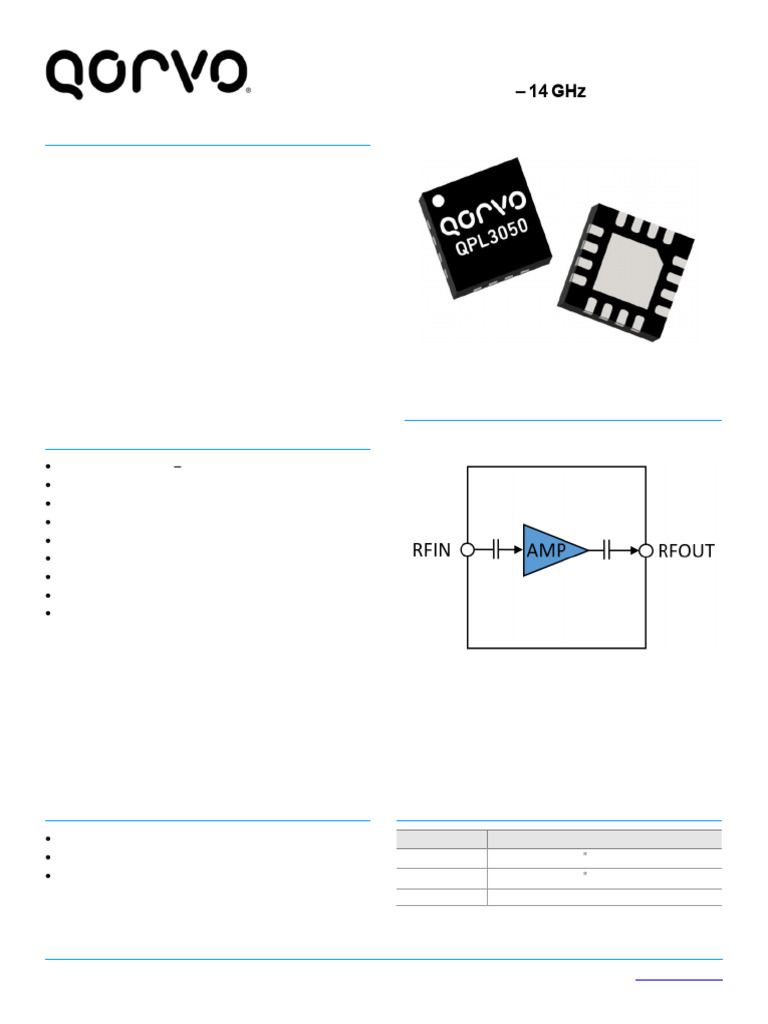 QPL3050 Data Sheet | PDF | Amplifier | Electrical Engineering